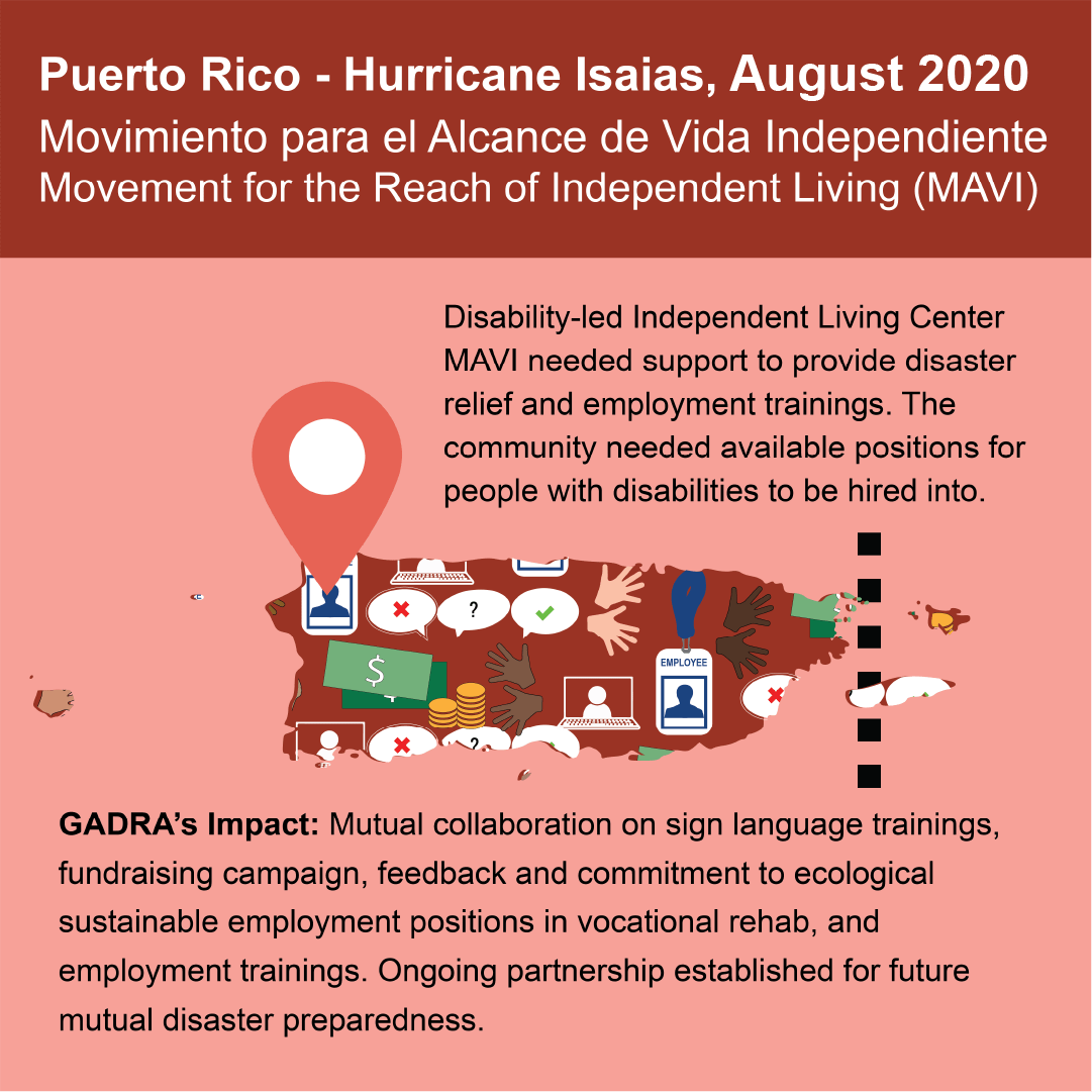 Global Alliance for Disaster Resource Acceleration (GADRA) - World ...