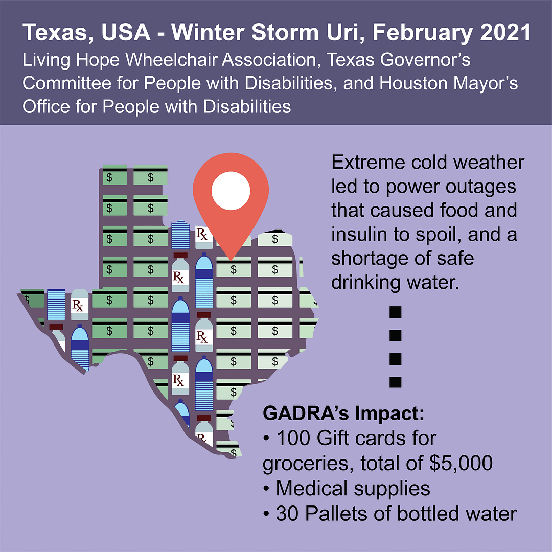 Global Alliance for Disaster Resource Acceleration (GADRA) - World ...